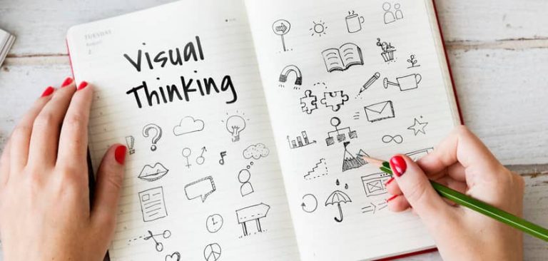 Visual Thinking: cómo aplicarlo en el aula | idDOCENTE